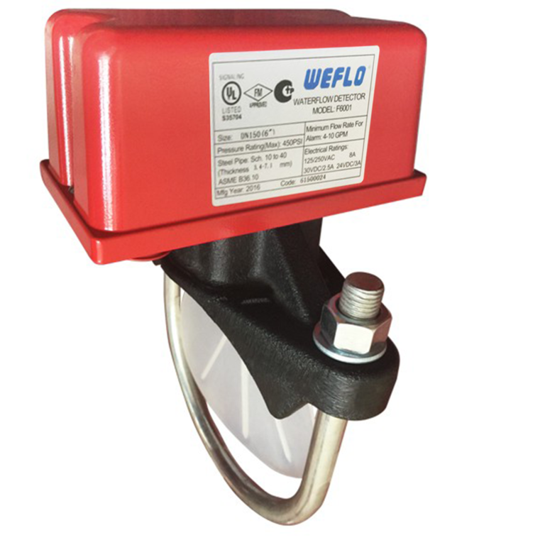 Flow Switches Archives - VIC Engineering